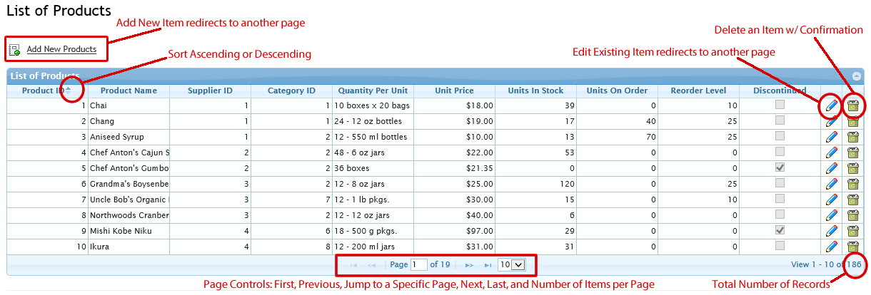 AspCoreGen 2.0 Razor Generated Presentation Layer